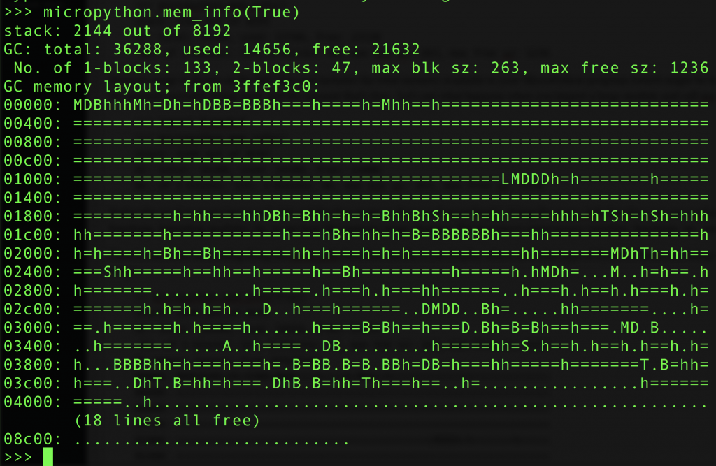Measure Your Memory Usage With mem_info